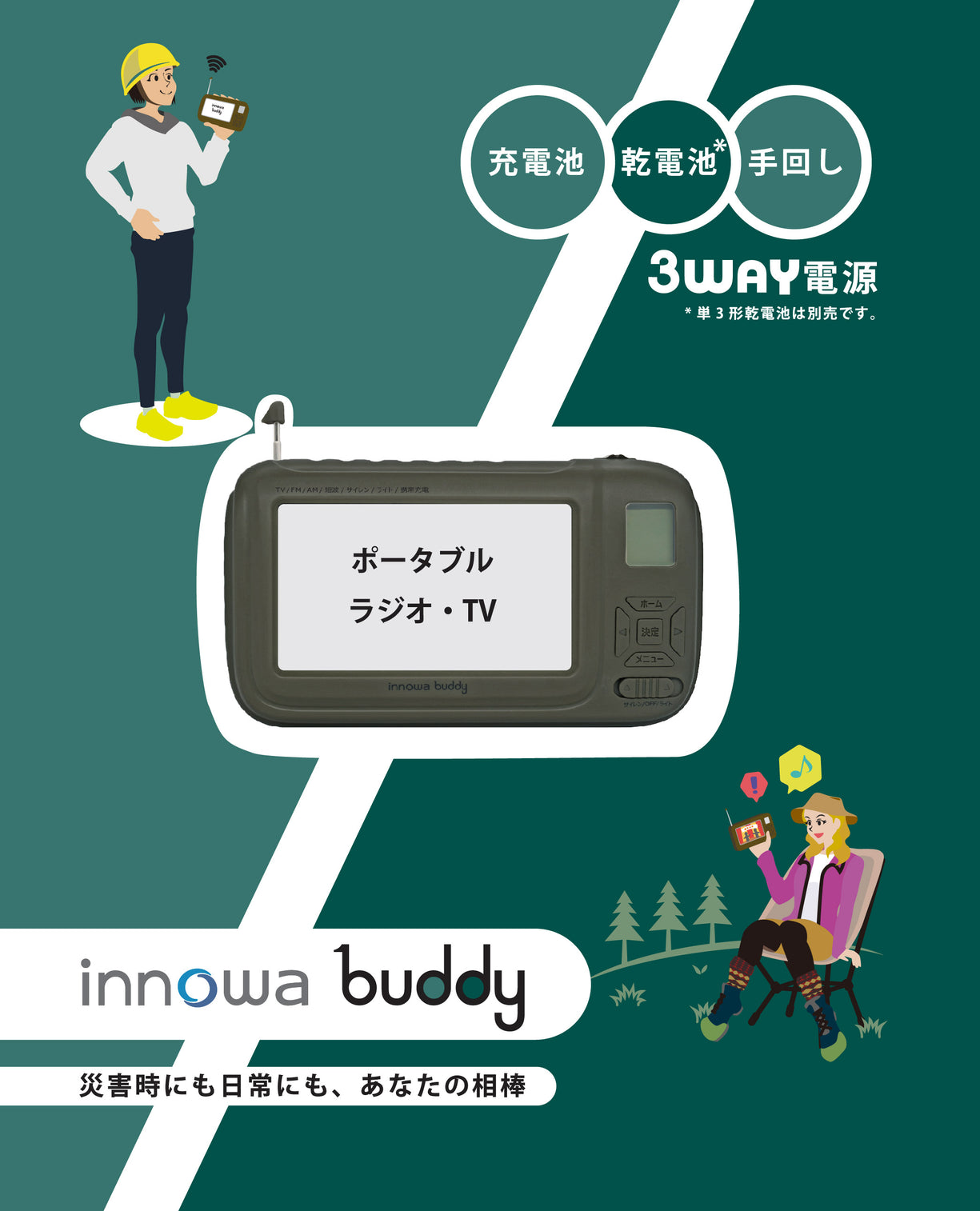 innowa(イノワ) buddy 手回し ポータブルテレビ・ラジオ 3WAY充電 モバイルバッテリー – innowa 公式サイト